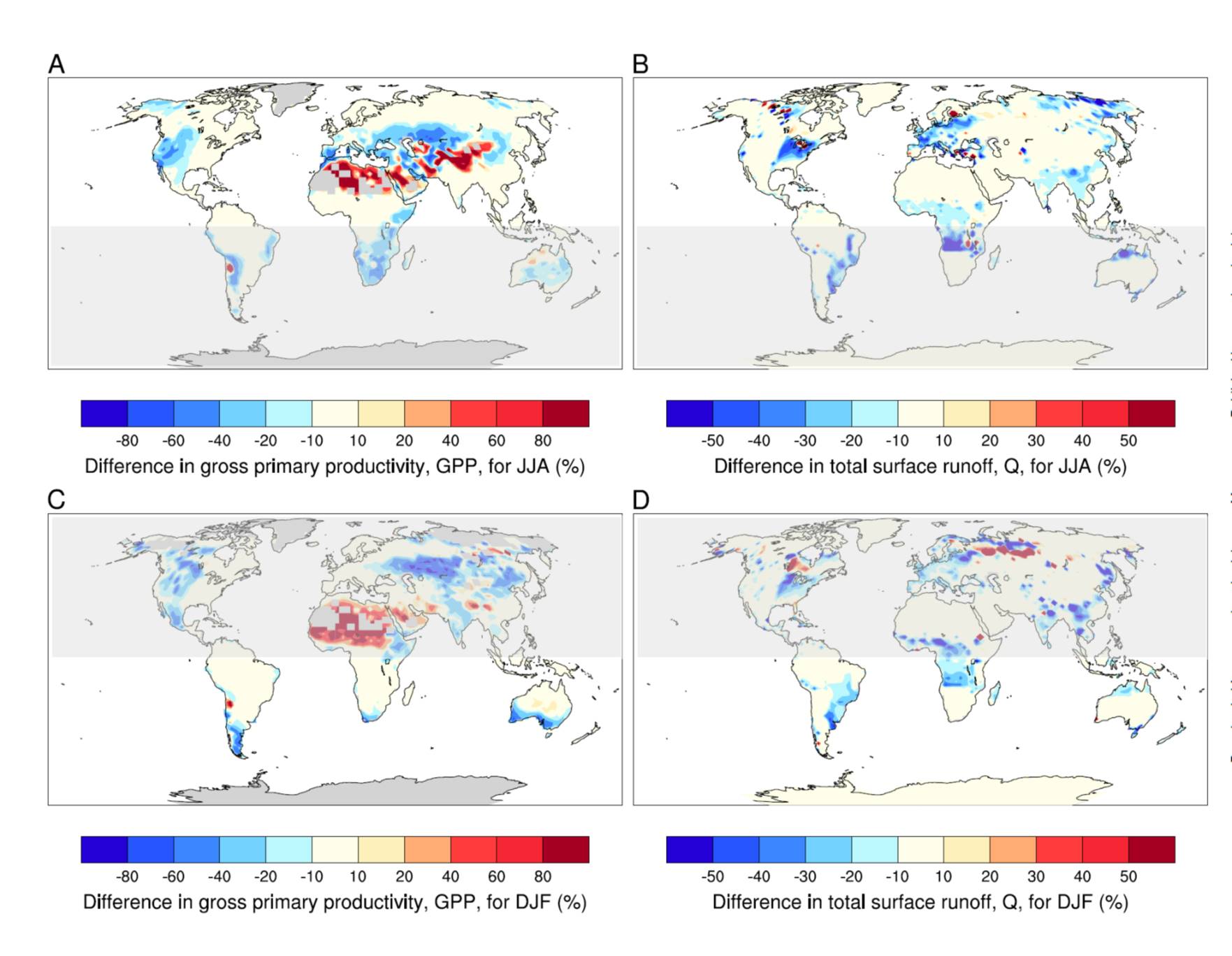 Plantae Update Stomatal Function Across Temporal And Spatial Scales
