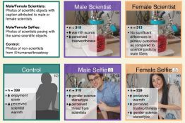 Using “Scientists Who Selfie” to disrupt stereotypes of scientists ...