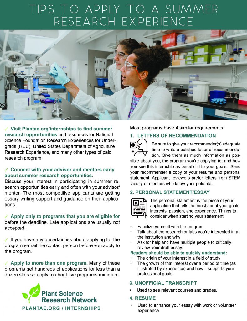 Plantae | Internships | Plantae