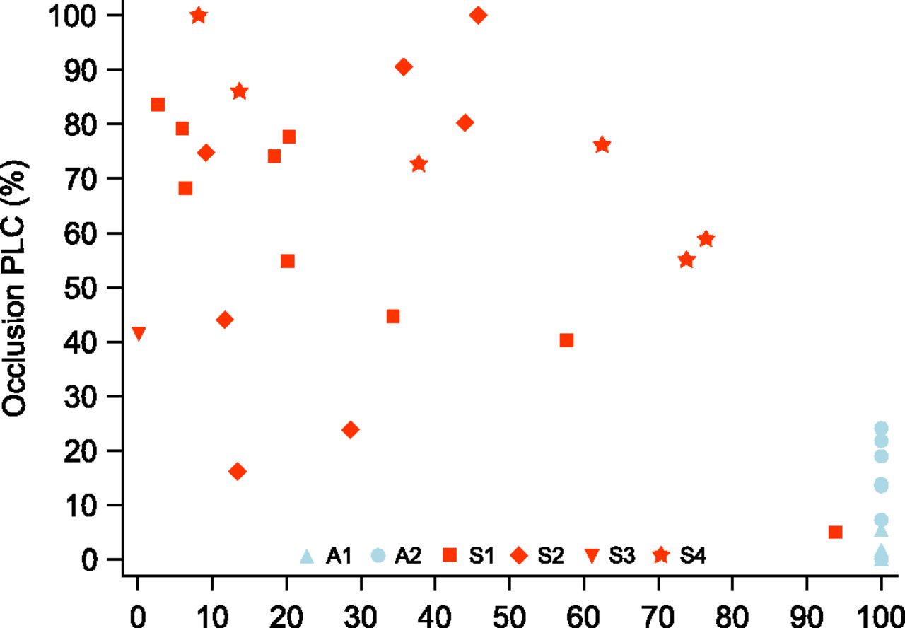 Insights into Esca Grape Vine Disease | Plantae