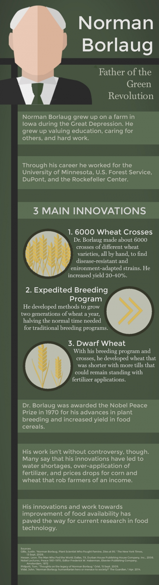 Plant Scientist Highlight: Norman Borlaug | Plantae